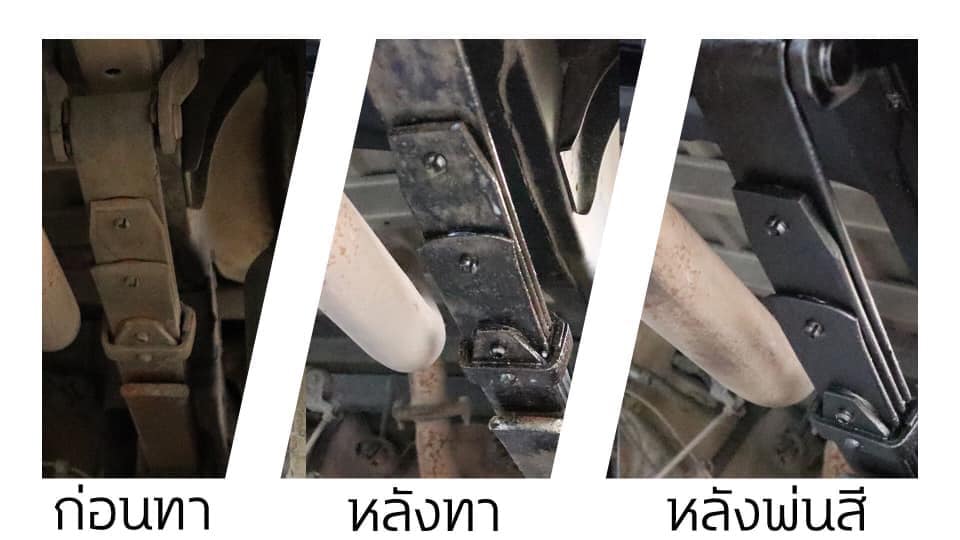 น้ำยากำจัดสนิม หยุดสนิม Rust Away Rust Converter ยับยั้งการเกิดสนิมขึ้น ...