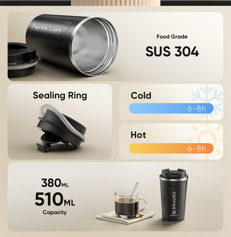 Polarbear แก้วกาแฟพกพา เก็บความเย็น 380ML 510ML แก้วกาแฟ แก้วเก็บอุณหภูมิ สแตนเลสแบบพกพา น้ำ ...