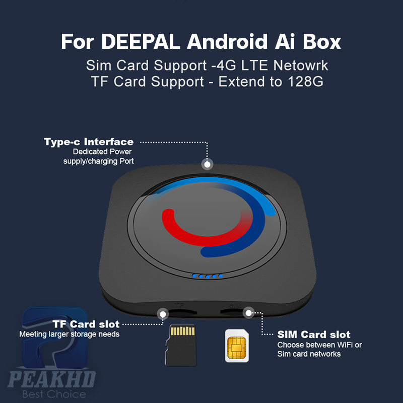ClouD-D R3 Ai Box Android สำหรับรถยนต์ Deepal S07/L07, BMW , Hyundai ...