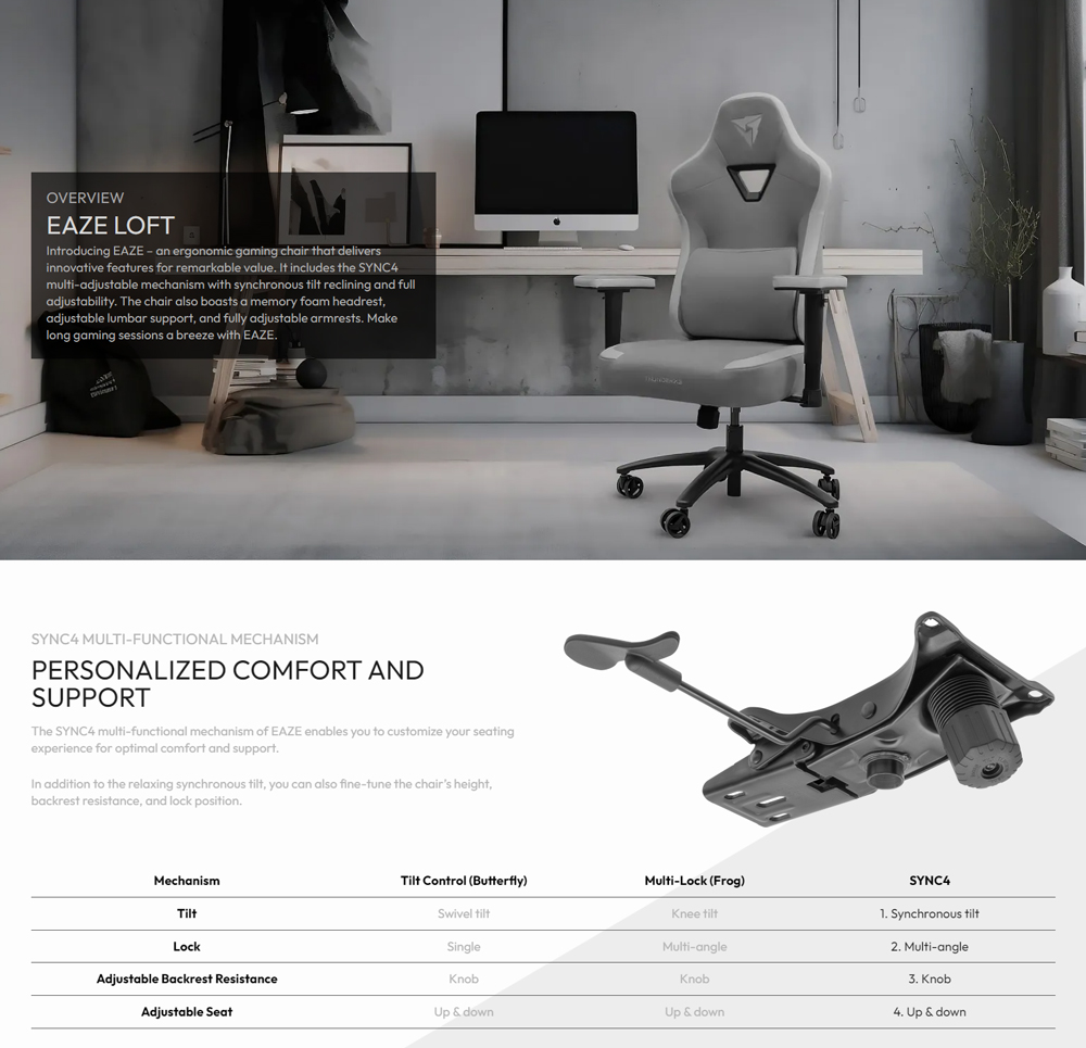 ThunderX3 EAZE LOFT Ergonomic Gaming Chair รับประกันศูนย์ไทย 2 ปี | Shopee Thailand