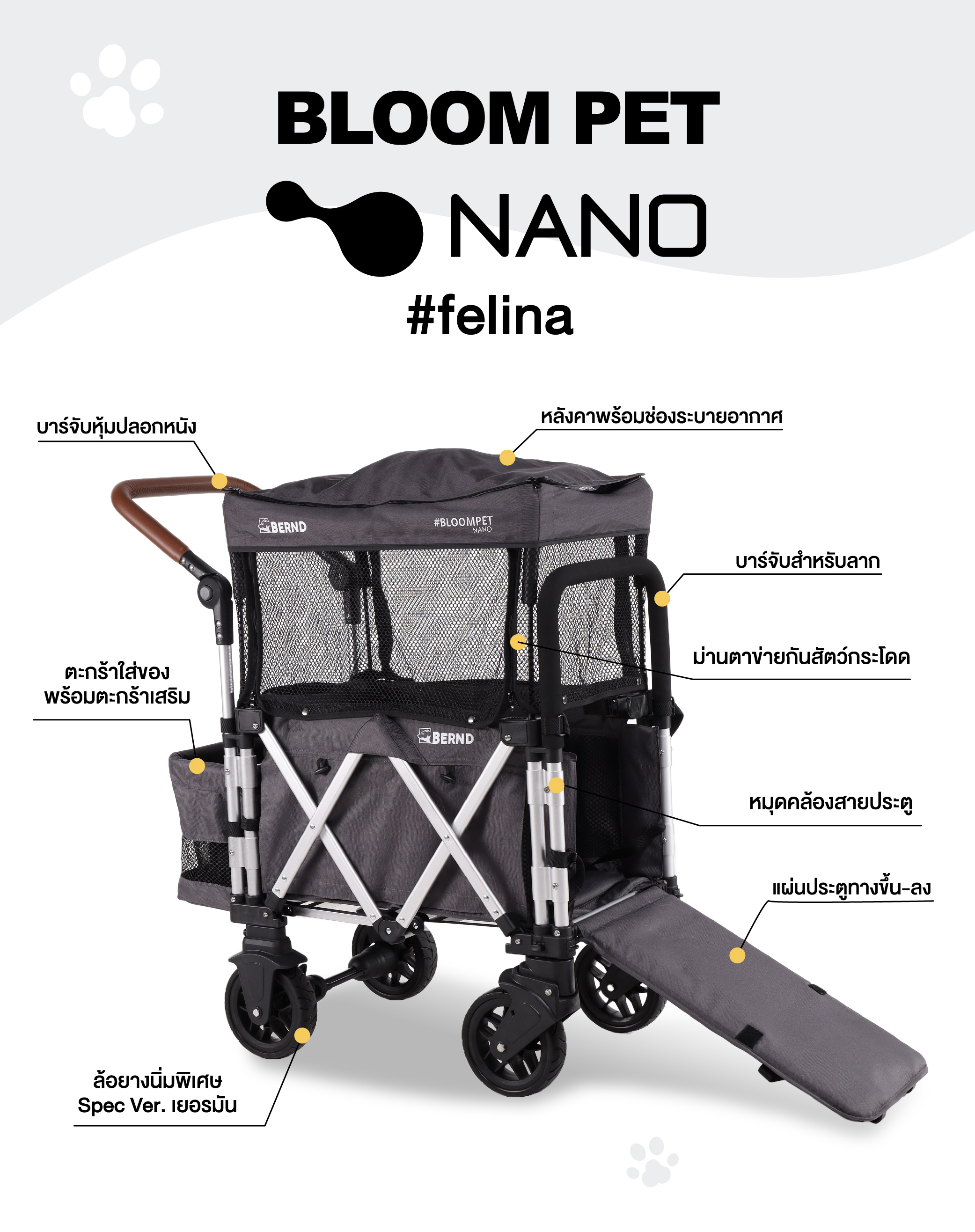 Bernd รุุ่น Bloom Pet Nano รถเข็นสำหรับสัตว์เลี้ยงพันธุ์เล็ก | Shopee ...