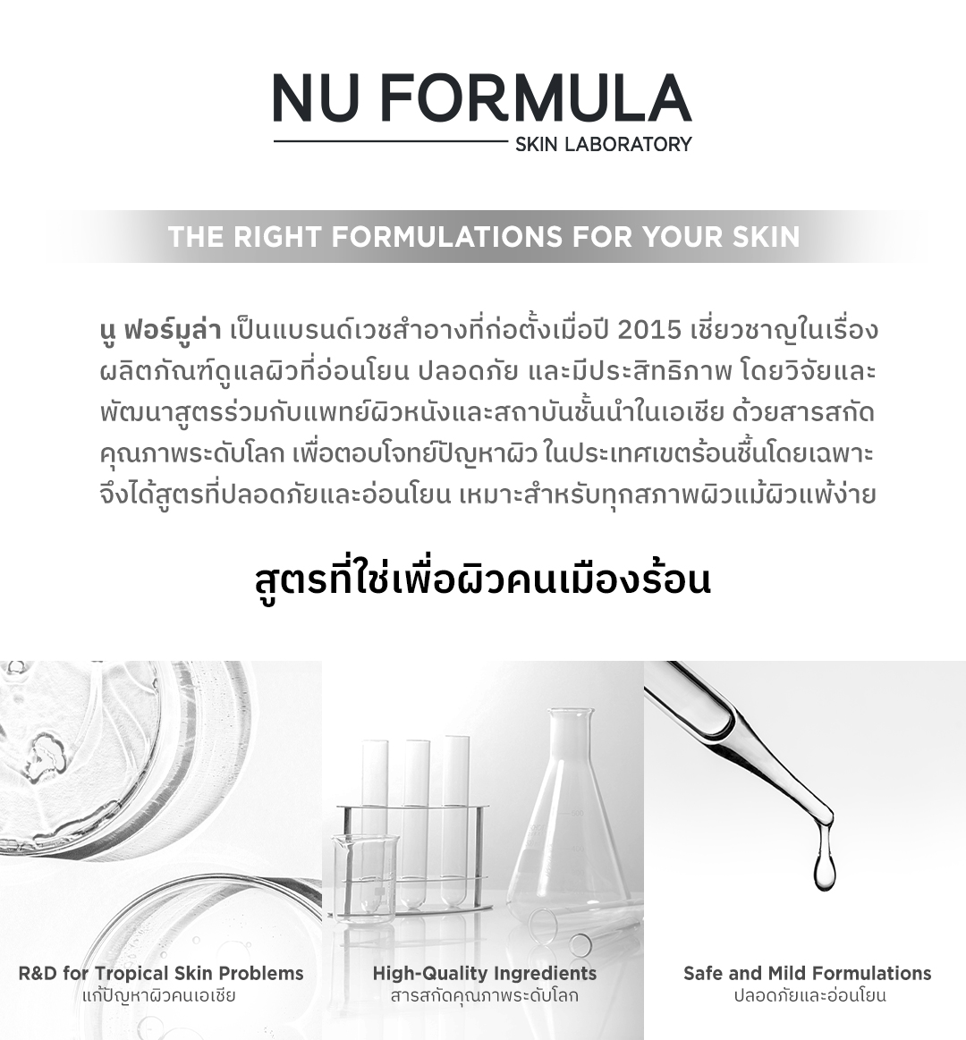 NU FORMULA Urea 5% + Ceramide + Natural Moisturizing Factors Smoothing Body Lotion บอดี้โลชั่น ...