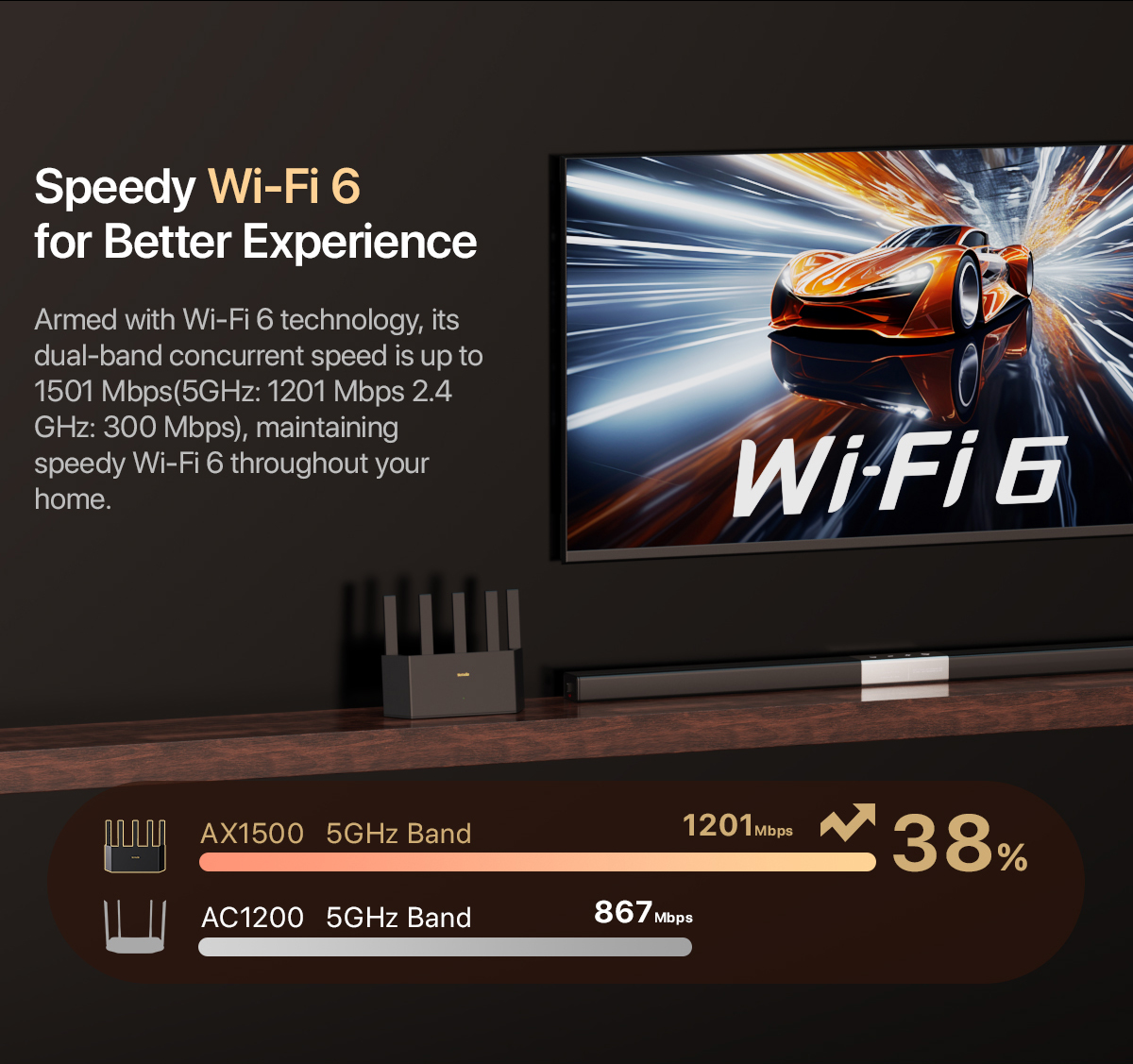 Tenda RX2L Pro AX1500 Gigabit เราเตอร์ Wifi 6 Dual Band Wireless Router ...