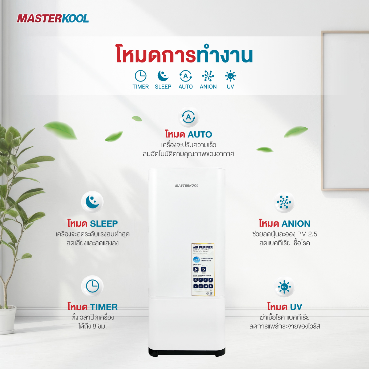[สินค้าพร้อมส่ง]Masterkoolเครื่องฟอกอากาศPM2.5และระบบฆ่าเชื้อโรค รุ่น MTK-AP05 42 ตร.ม.HEPA ...