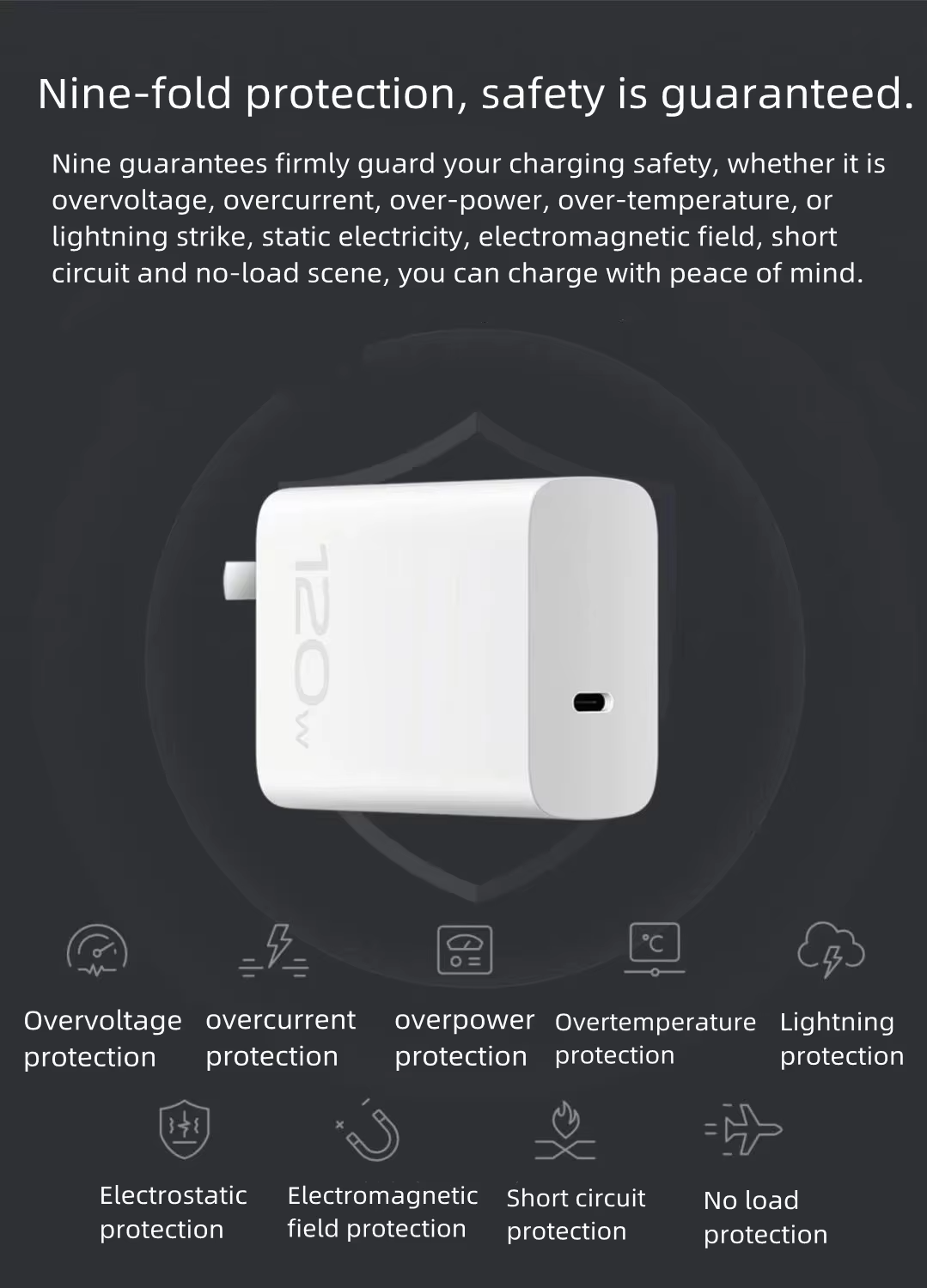 Taokinall VIVO 120W Flash Chargerชุดชาร์จX90 90Pro X100 Dual Type-C 6A iQOO7 8 9Pro 10 Neo7 ของ ...