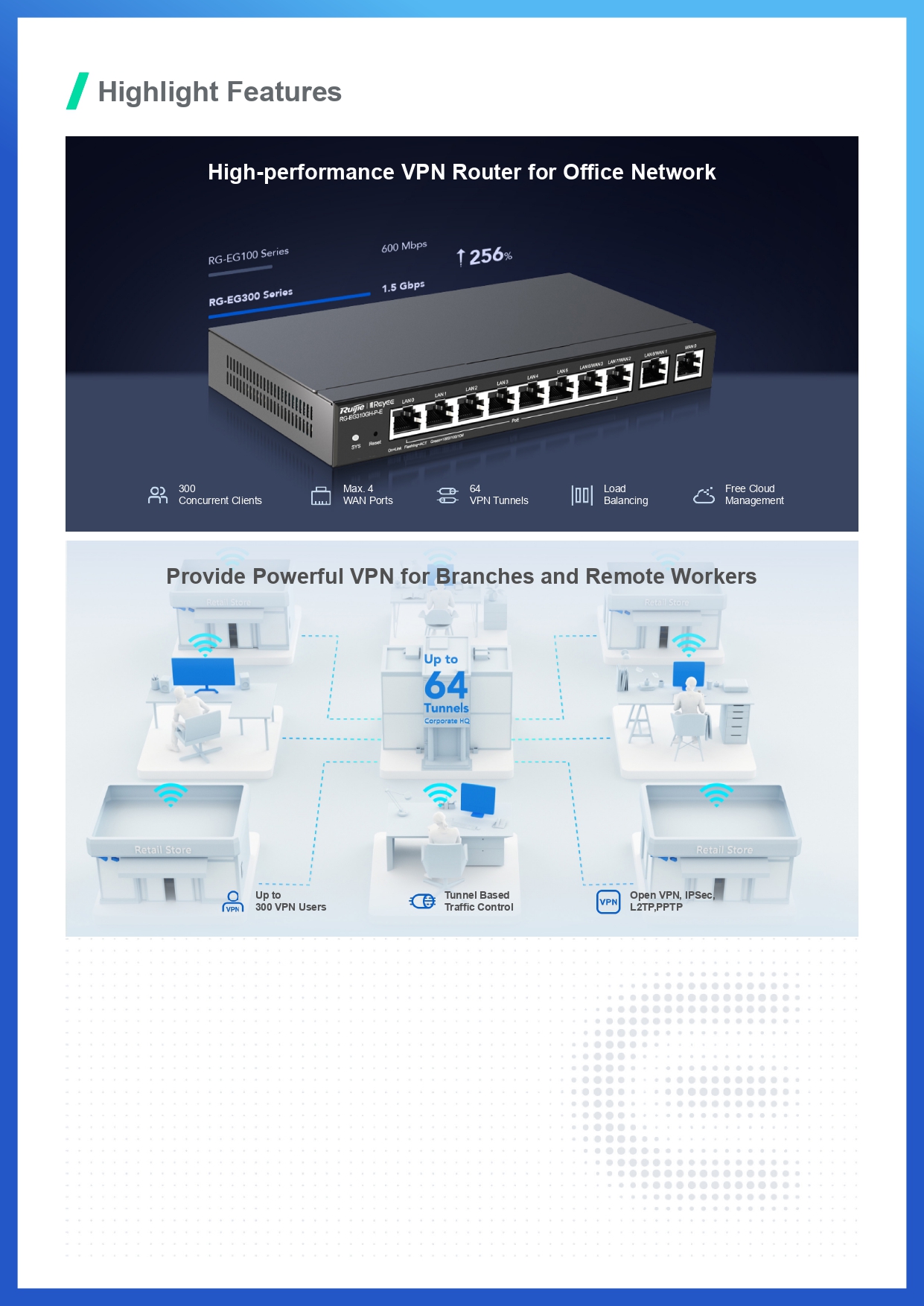 Ruijie Reyee RG-EG310GH-E 10-Port 1.5Gbps 300 User 64 VPN Tunnels Load ...