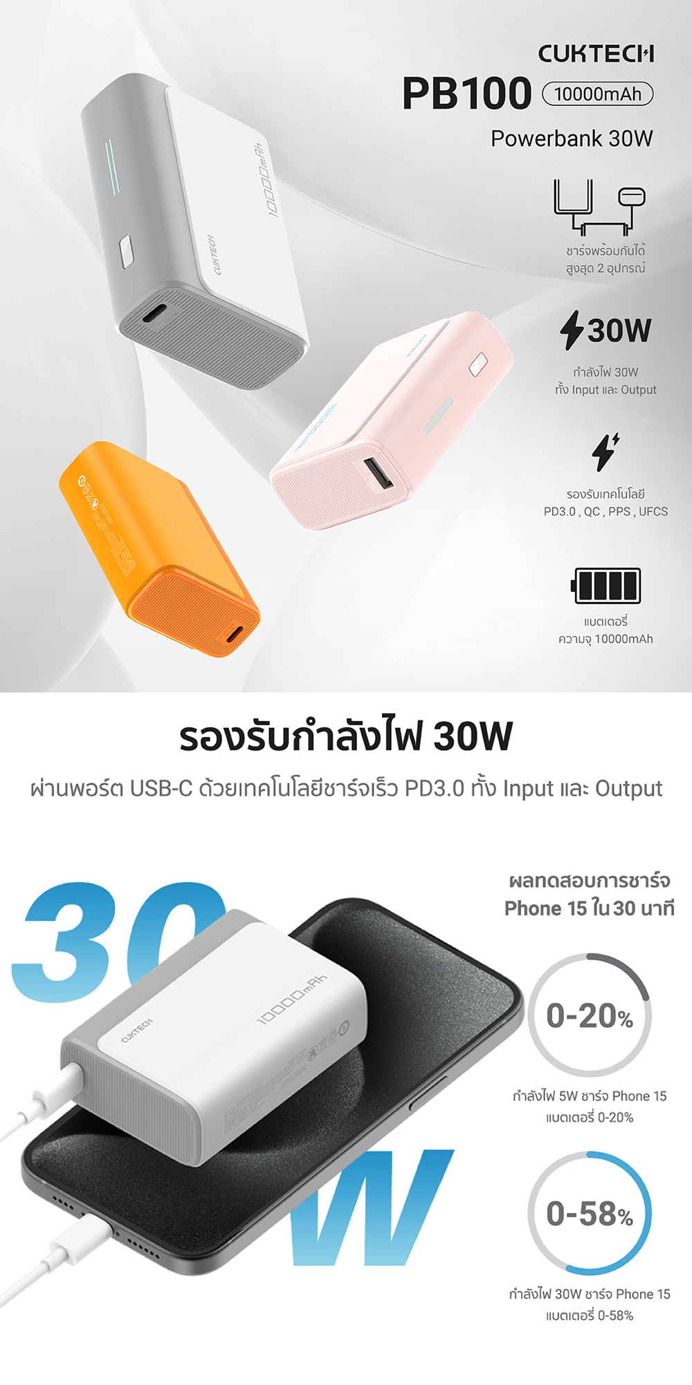 [ลดเหลือ 989] CUKTECH AURA PB100 / PB100S แบตสำรอง ชาร์จเร็ว 10000mAh ...