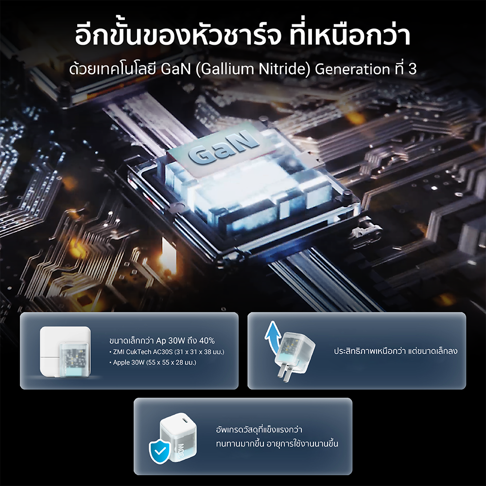 [ราคาพิเศษ] CUKTECH AC30S / AC30T GaN 30W / CTC315P 60W หัวชาร์จไว / สายชาร์จ สำหรับ iPhone 16 ...
