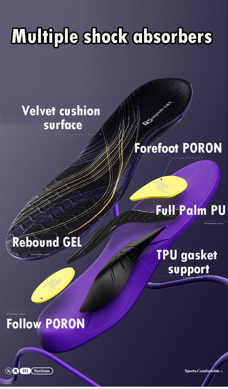 พื้นรองเท้าแบบสปอร์ต Poron+PU+mesh+เจล นุ่มสบาย พื้นรองเท้าดูดซับแรงกระแทกและระบายอากาศได้ดี ...