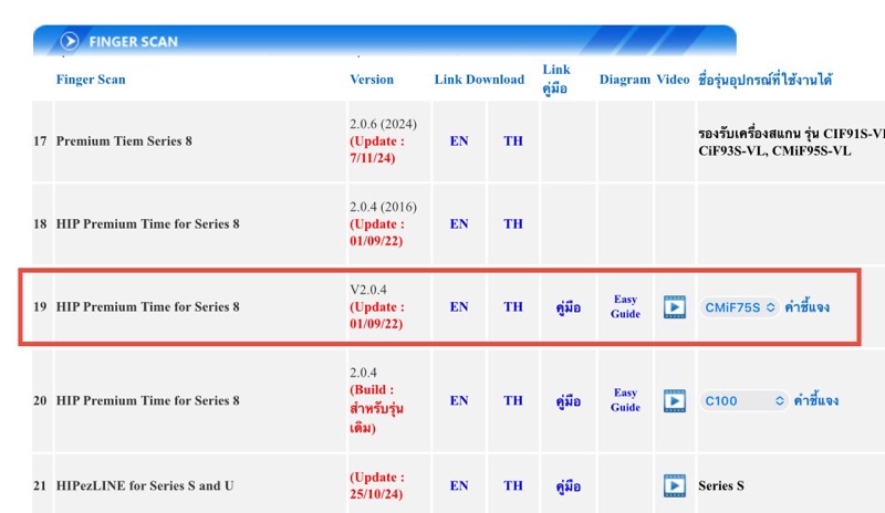 HIP CiF77S เครื่องบันทึกเวลา ควบคุมประตู แบบสแกนใบหน้า สแกนลายนิ้วมือ เชื่อมต่อ WiFi ได้ จำหน่าย ...