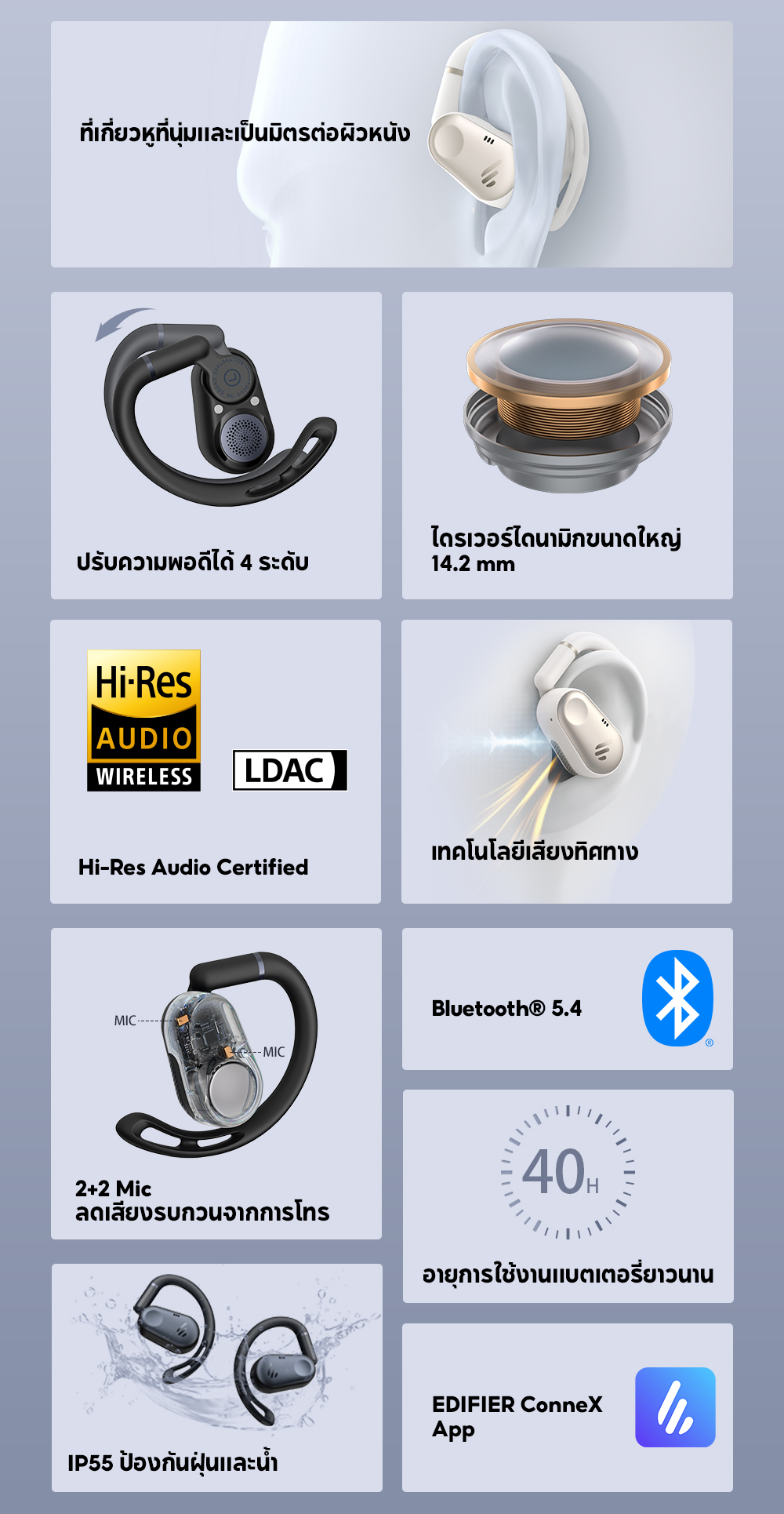 Edifier Comfo Flex หูฟังไร้สายแบบเปิด ที่มีความละเอียดสูง Hi-Res Audio Bluetooth V5.4 IP55 ...