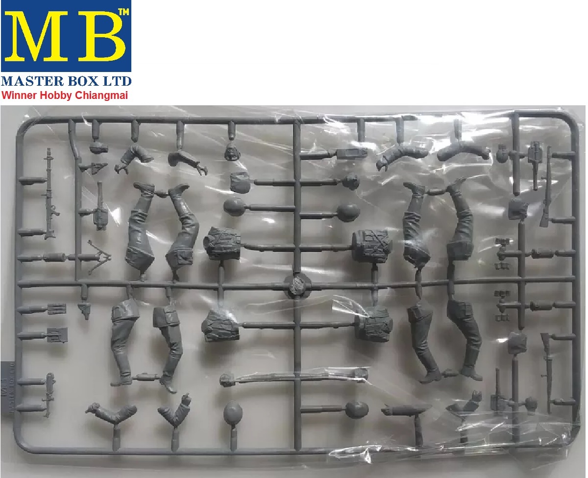 โมเดลฟิกเกอร์ Master Box 3513 German Panzergrenadiers 1939 - 1942 (1/35 ...