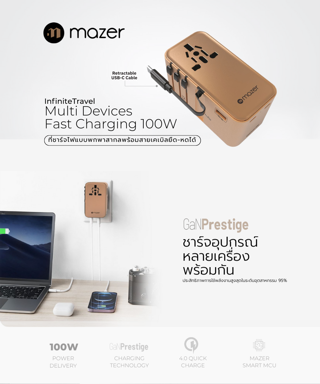 Mazer ปลั๊กท่องเที่ยว Travel Adapter PD100W Gan Universal Charger (Type ...