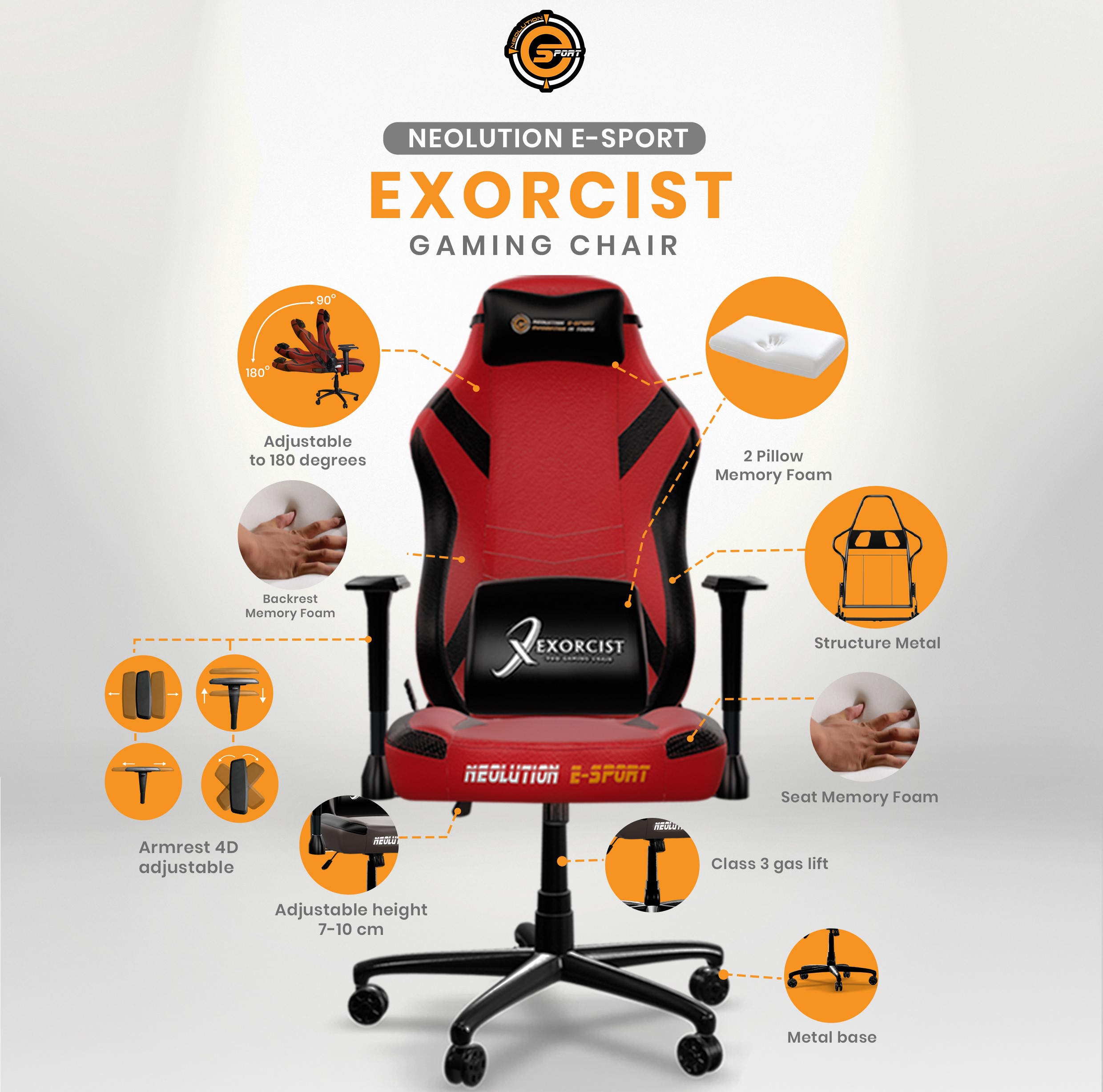 [เก็บโค้ดส่งฟรี] Neolution E-Sport Gaming Chair รุ่น Exorcist เก้าอี้ ...