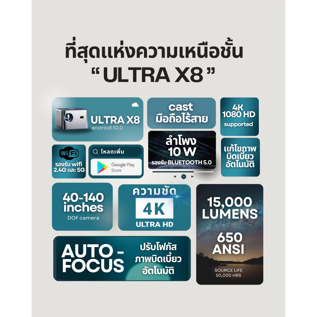 GISMO📍 | Ultra X8 4K Projector โปรเจคเตอร์ 650 ANSI Built-In Andriod 9. ...