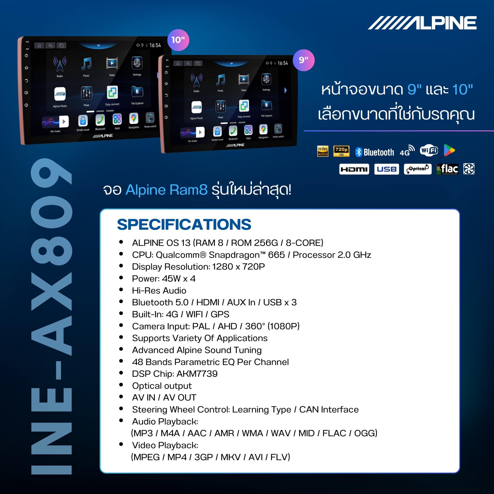 Alpine หน้าจอรถยนต์แอนดรอยด์ รุ่น INE-AX809 (QP00009A01/QP00010A01 ...
