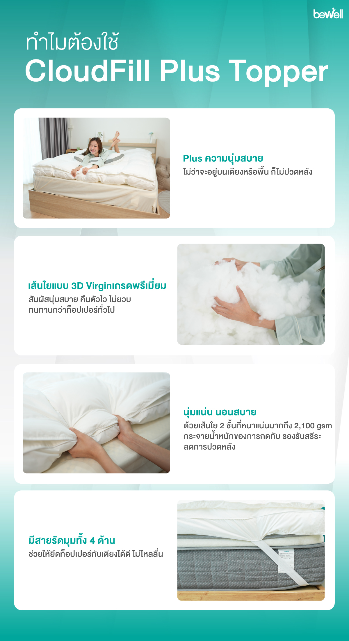 Bewell CloudFill Plus Topper ท็อปเปอร์เส้นใยเพื่อสุขภาพ หนา 2 ชั้น นุ่มสบายพิเศษ ลดอาการปวดหลัง ...