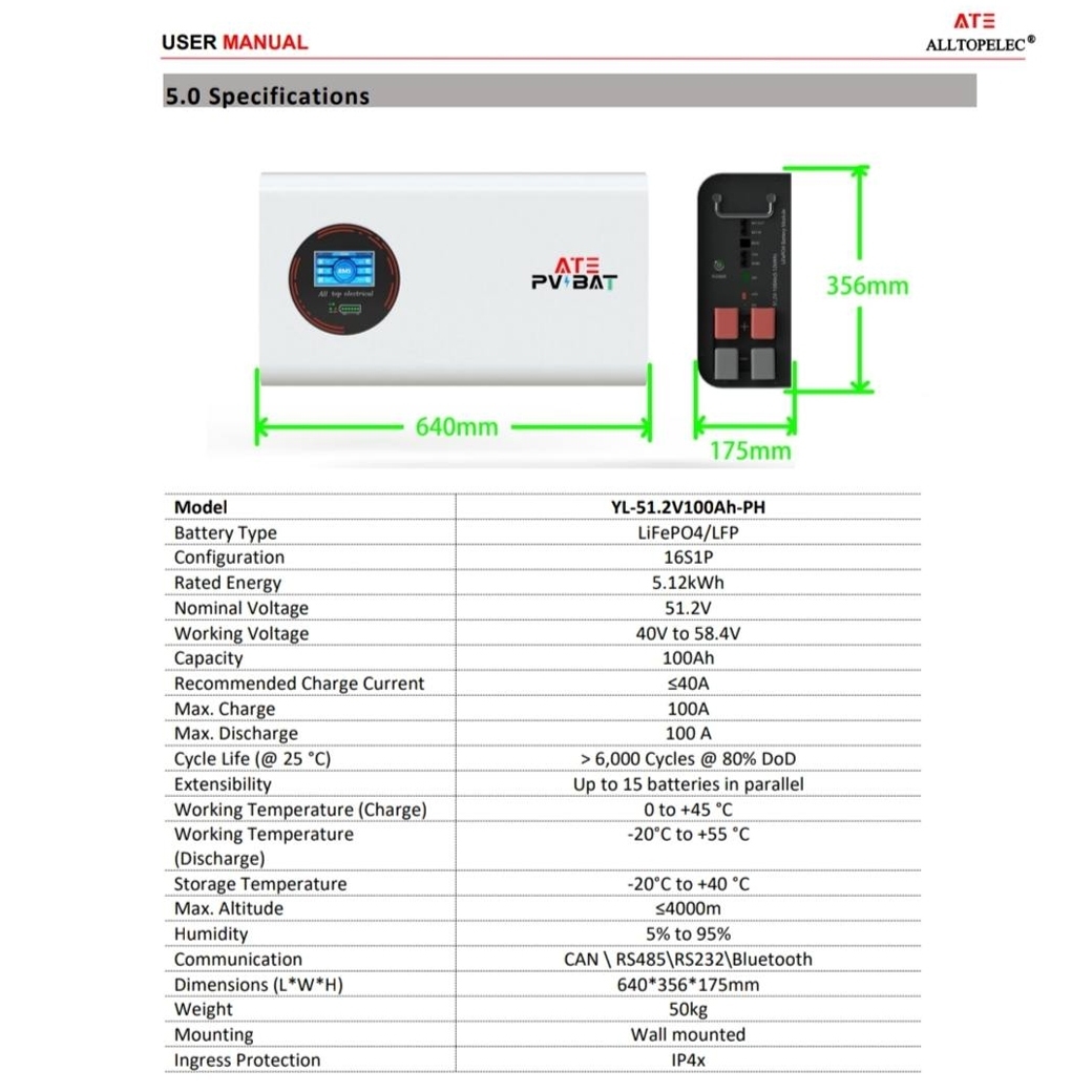 ATE ALLTOPELEC Battery LiFePO4 แบตเตอรี่โซล่าเซลล์ ชนิดลิเธียมฟอสเฟต ...
