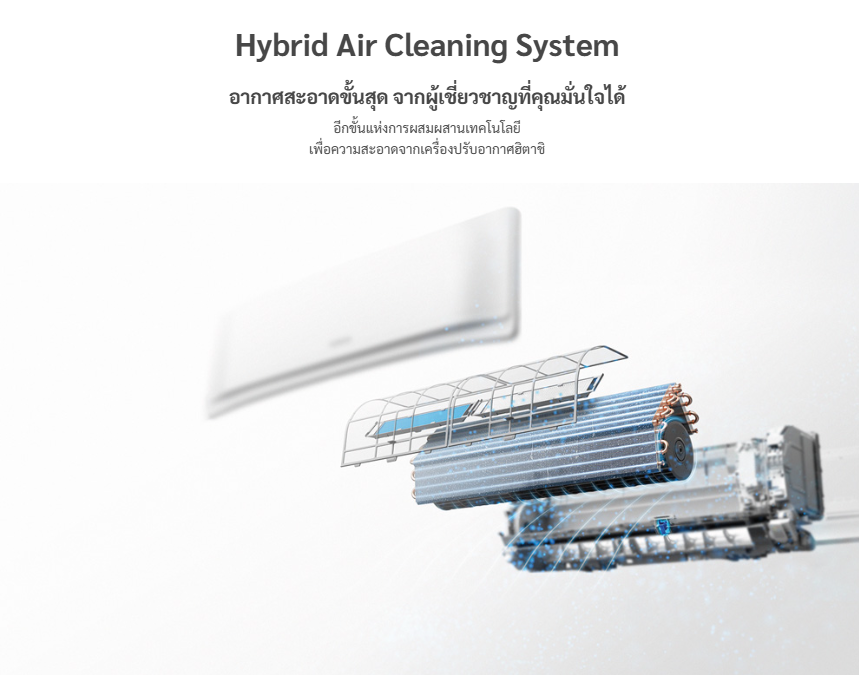 HITACHI เครื่องปรับอากาศ รุ่น RAKDH18PCAST ขนาด 18,300 BTU ดีลักซ์ อิน ...