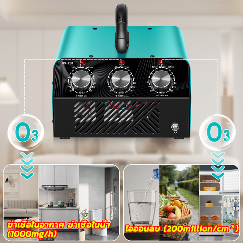 ♻️220V/120 นาที♻️เครื่องอบโอโซน เครื่องฟอกอากาศ Ozone generator ฟอก ...
