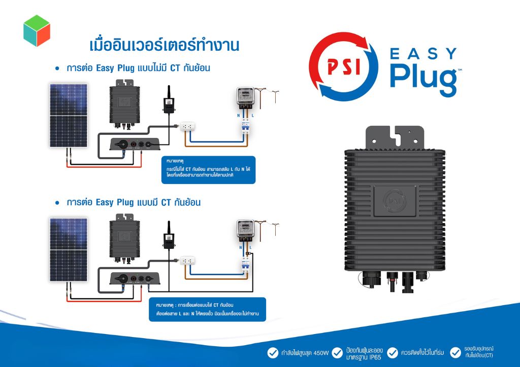 PSI Micro Inverter (400w 450w 900w) With CT Wi-FI Easy Plug รับประกัน 5 ...