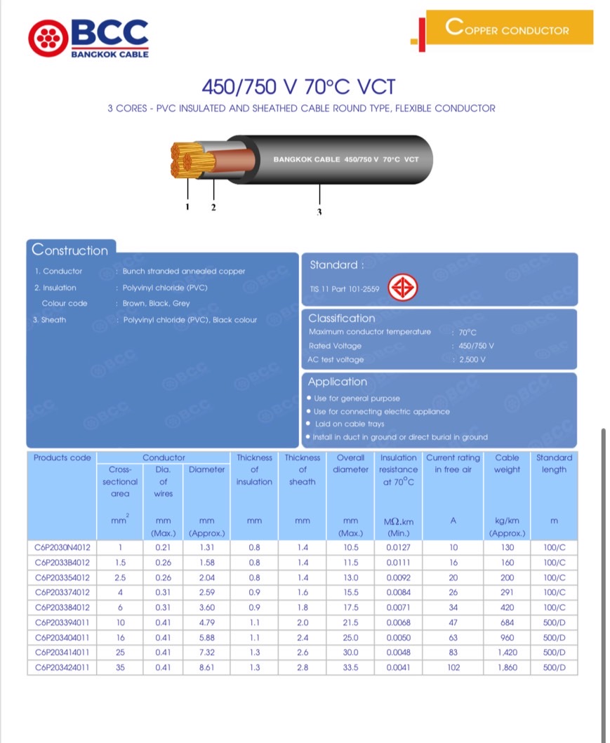 BCC สายไฟบางกอกเคเบิ้ล BANGKOK CABLE VCT 3X4 IEC53 ยาว 20 เมตร | Shopee Thailand