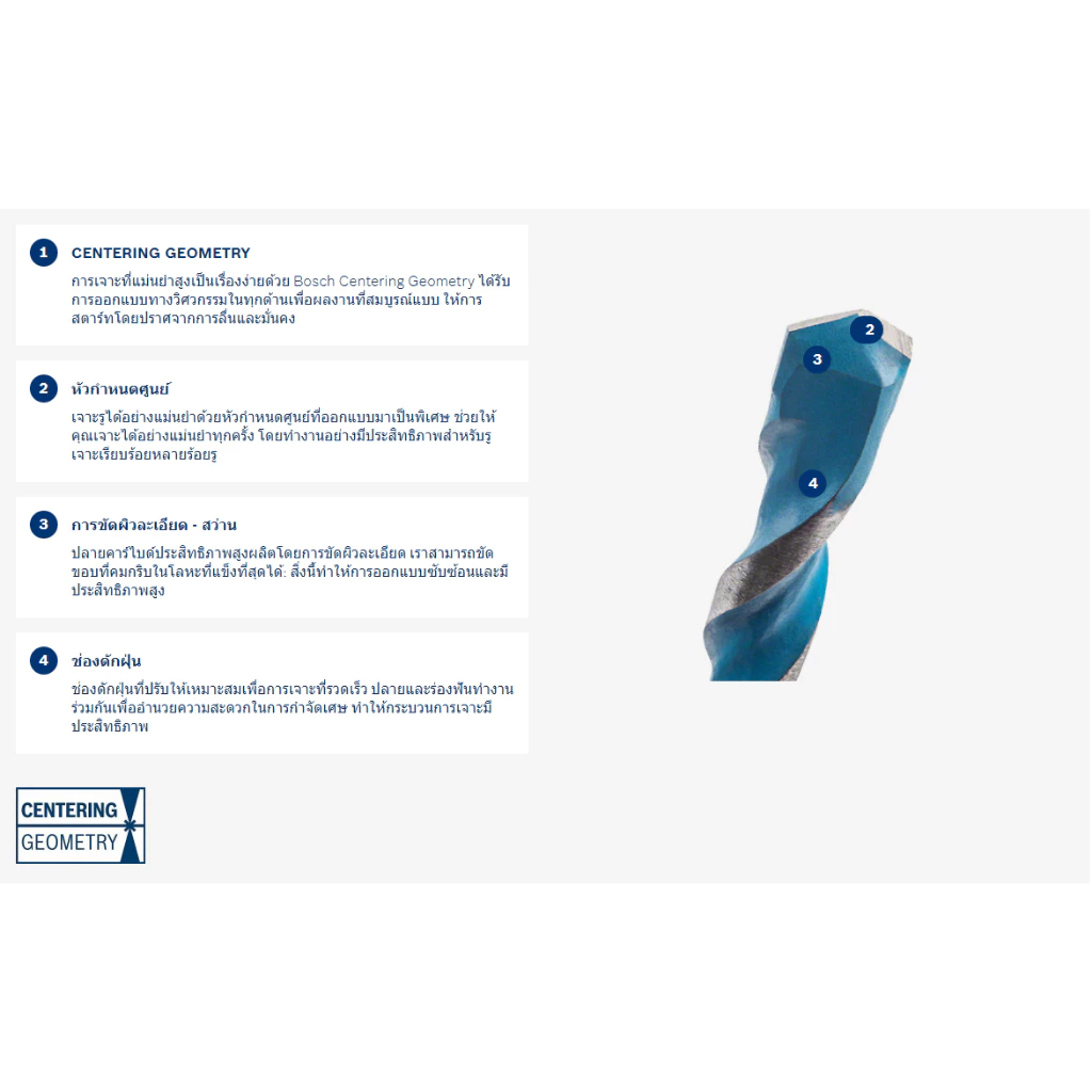 ดอกสว่านอเนคประสงค์ BOSCH EXPERT HEX-9 MultiConstruction มีขนาด 3 ...