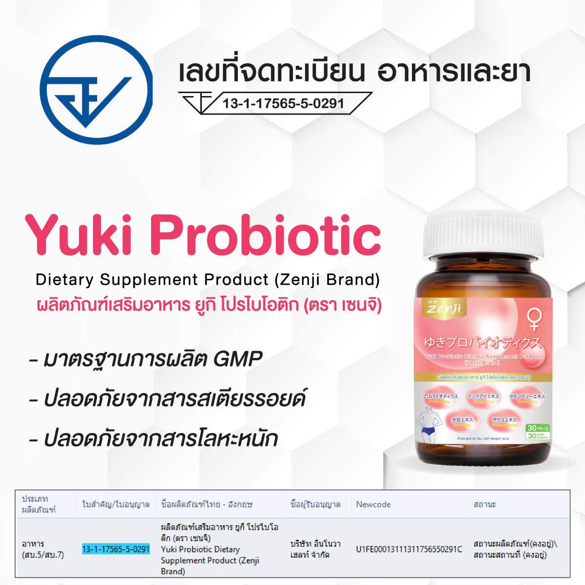 Zenji Yuki โพรไบโอติก ผู้หญิง โดยเฉพาะ 30 แคปซูล Women’s Probiotic ...