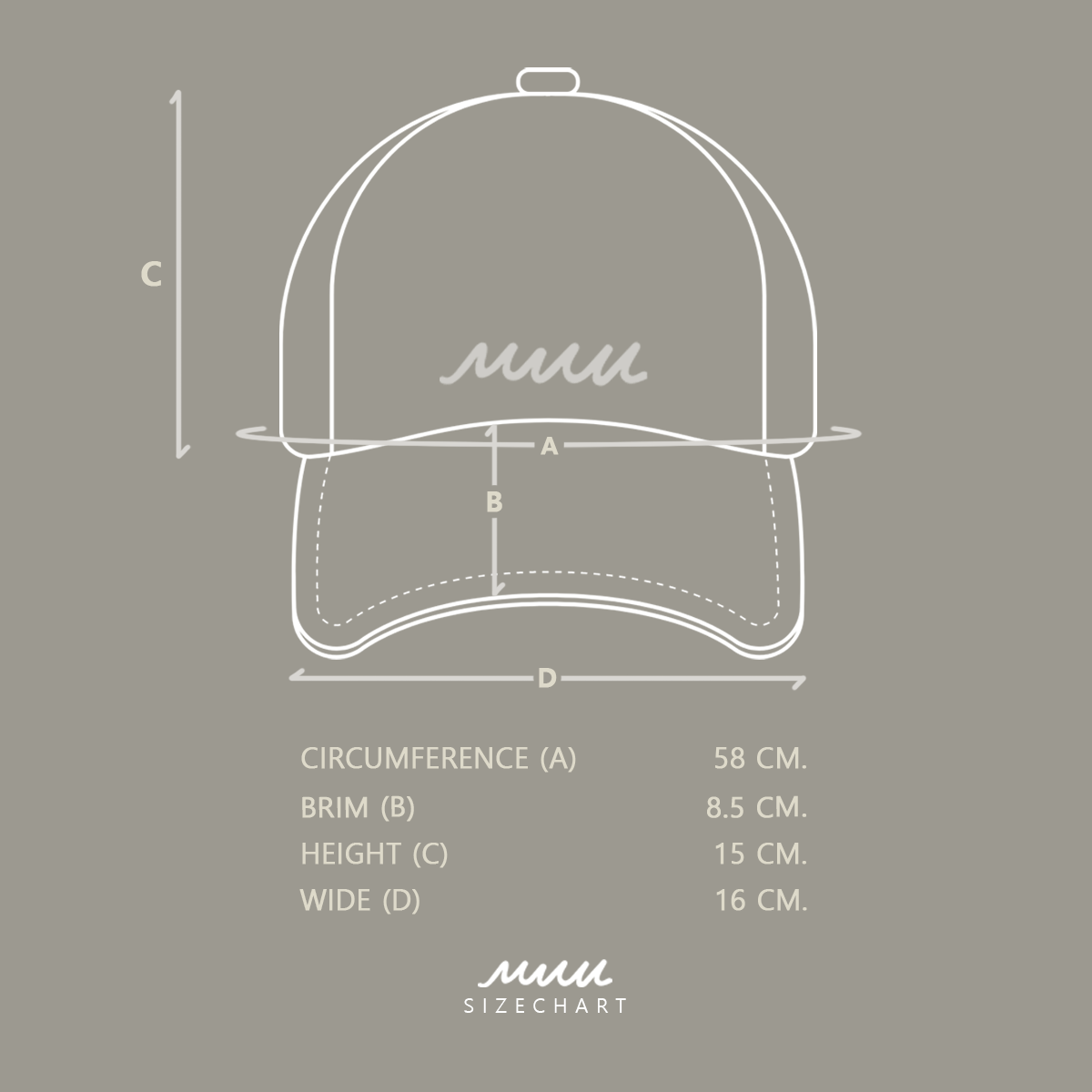 Muu Cap Black / White - Numeral Collection II - Cap หมวกเบสบอล | Shopee Thailand
