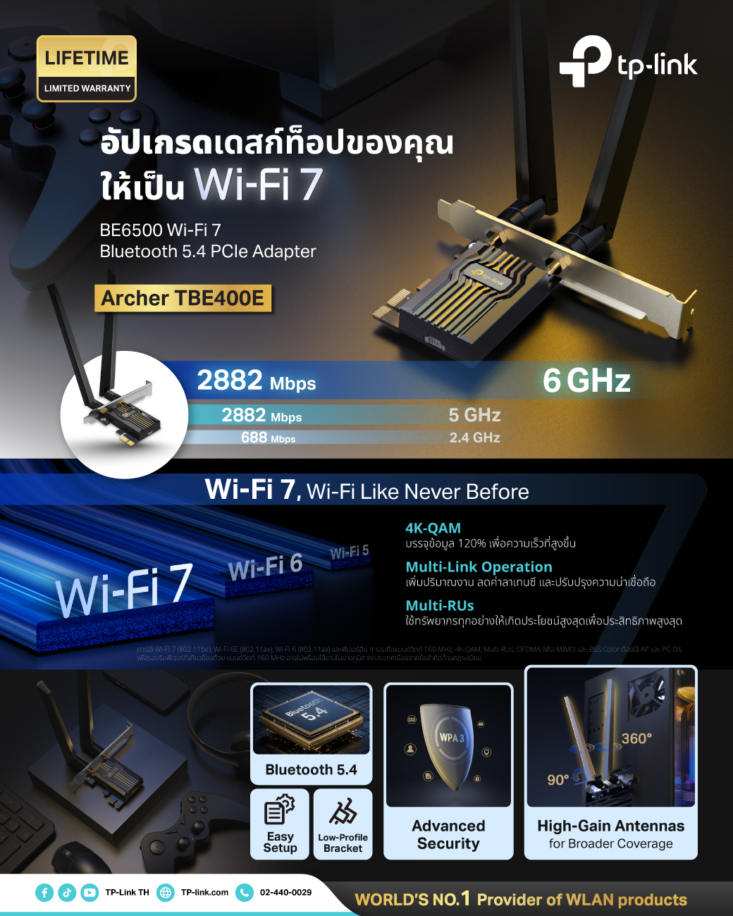 TP-Link Archer TBE400E อะแดปเตอร์ไวไฟ 7 บลูทูธ5.4 BE6500 Wi-Fi 7 ...