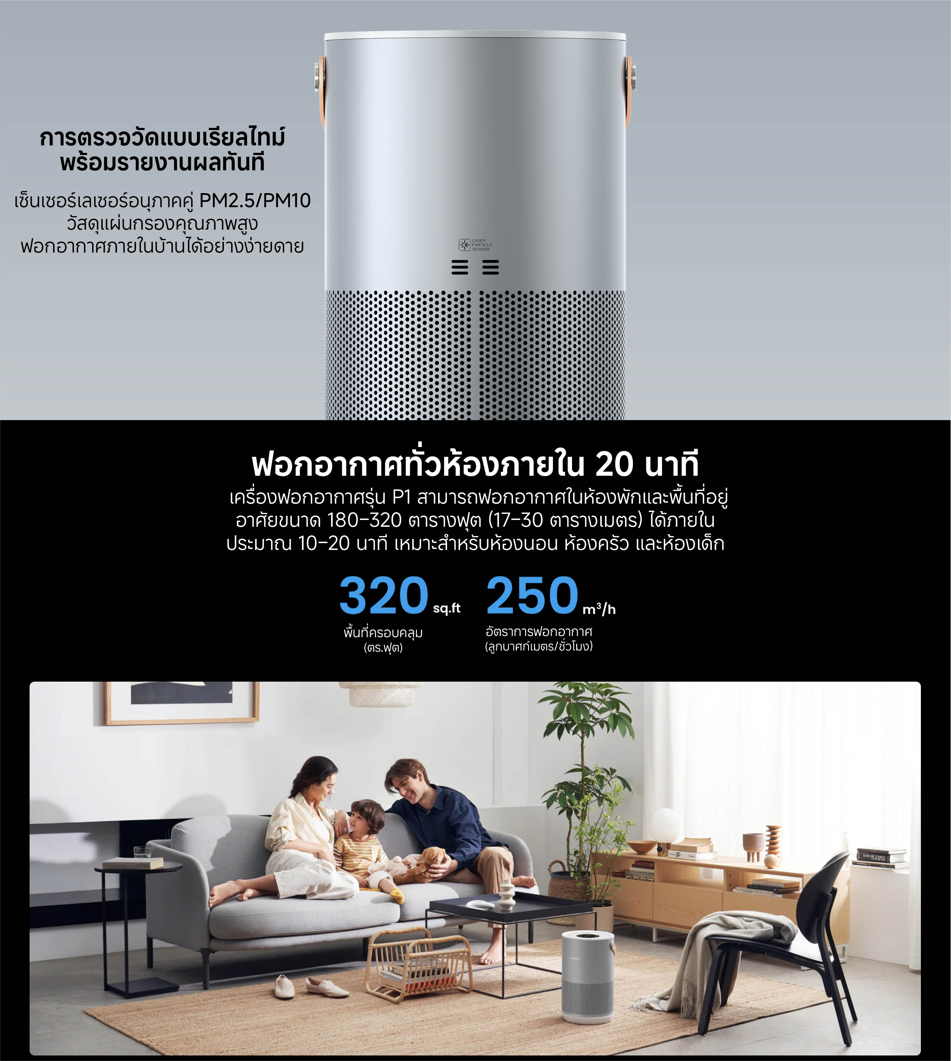 Smartmi Air Purifier P1 -Dark Gray เครื่องฟอกอากาศอัจฉริยะตรวจจับPM 2.5 ...