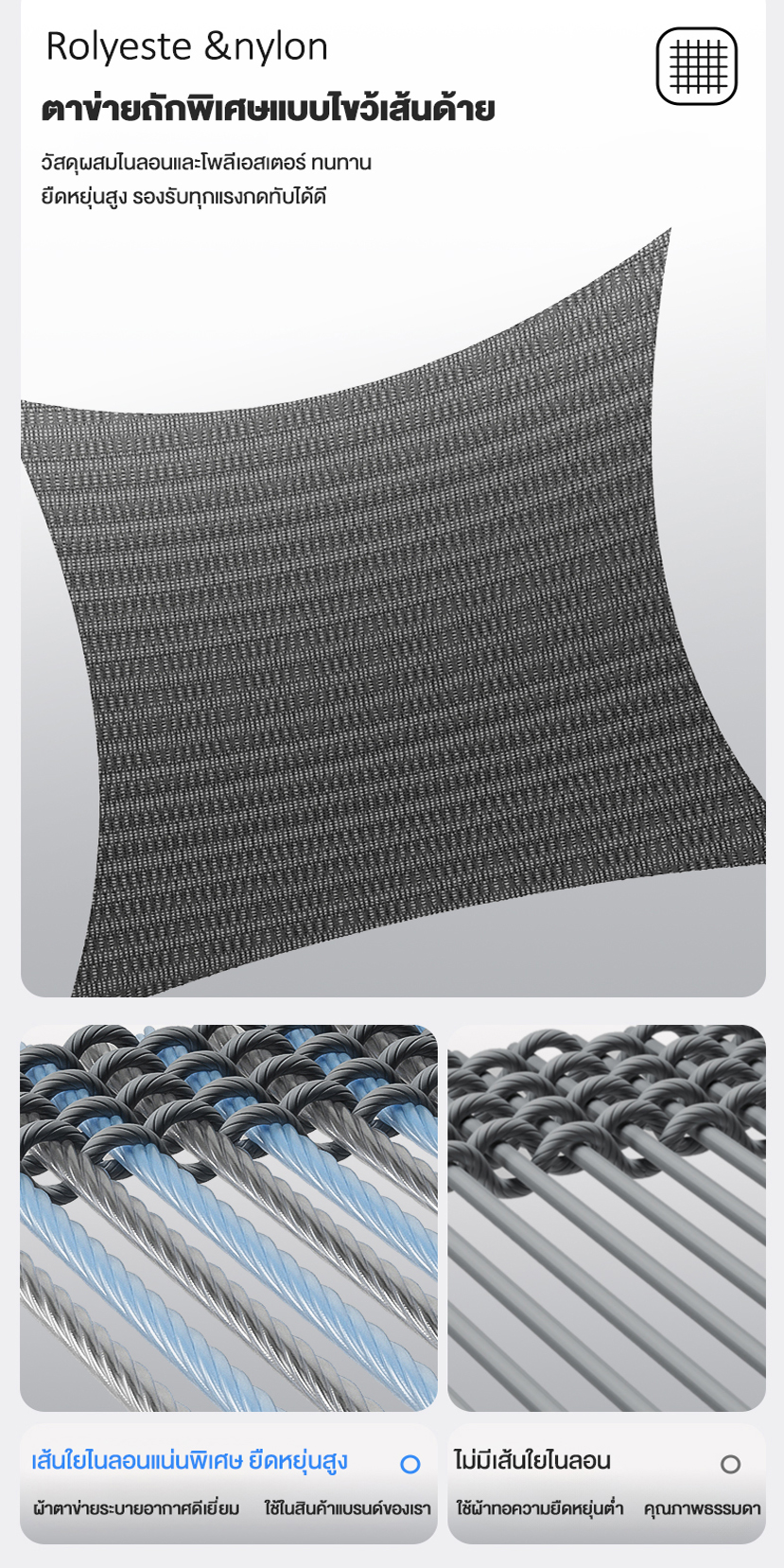 Kris เก้าอี้เพื่อสุขภาพ รุ่นปกป้องเอว M26 หมอนรองหลังแบบถุงลมนิรภัย เก้าอี้ตามหลักสรีรศาสตร์ รับ ...