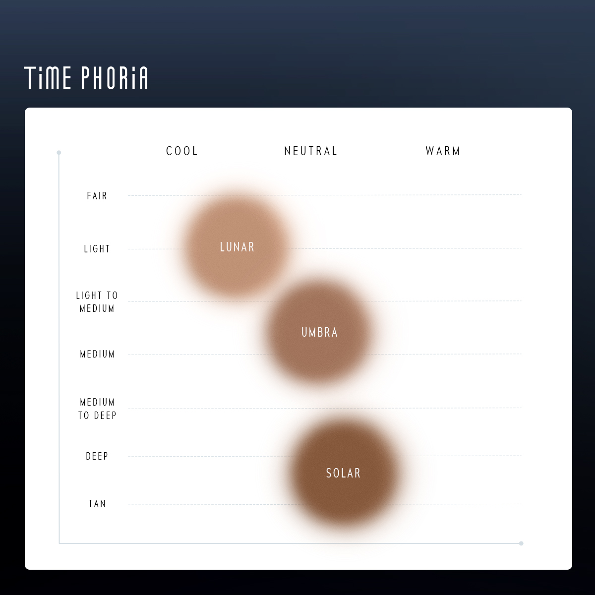 Time Phoria Eclipse Spark 2 in 1 Face Contour คอนทัวร์สติ๊กเนื้อครีมเนียนนุ่ม สัมผัสบางเบา ให้ ...