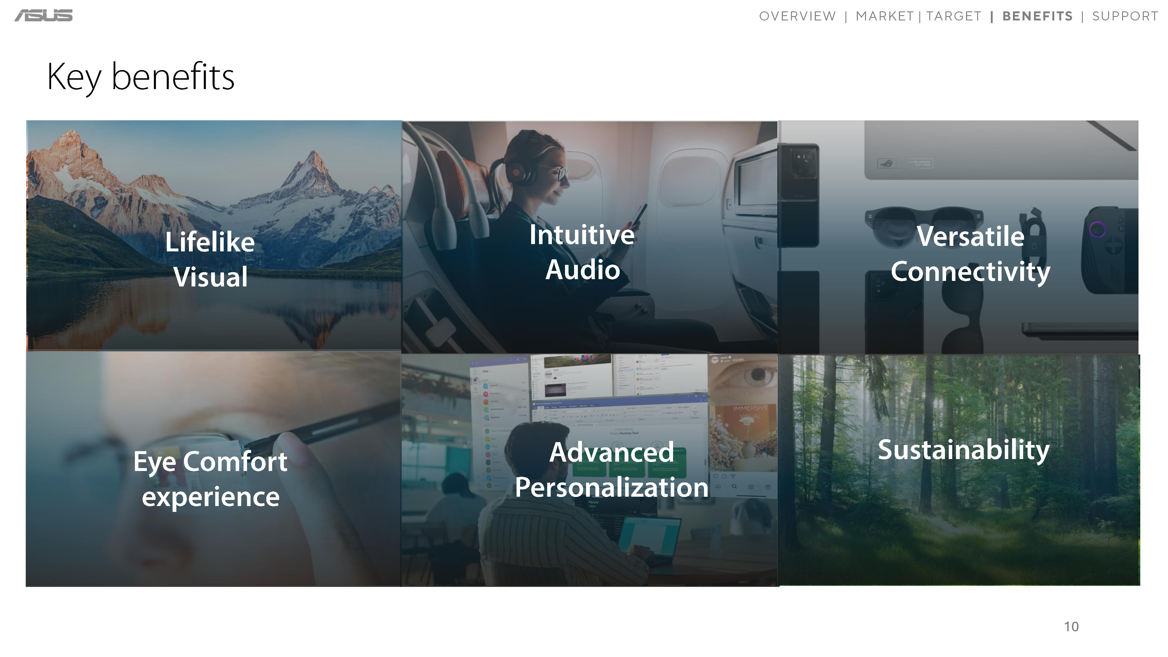 ASUS AirVision M1 Smart AR Glasses - 100" Micro-OLED Wearable Display ...