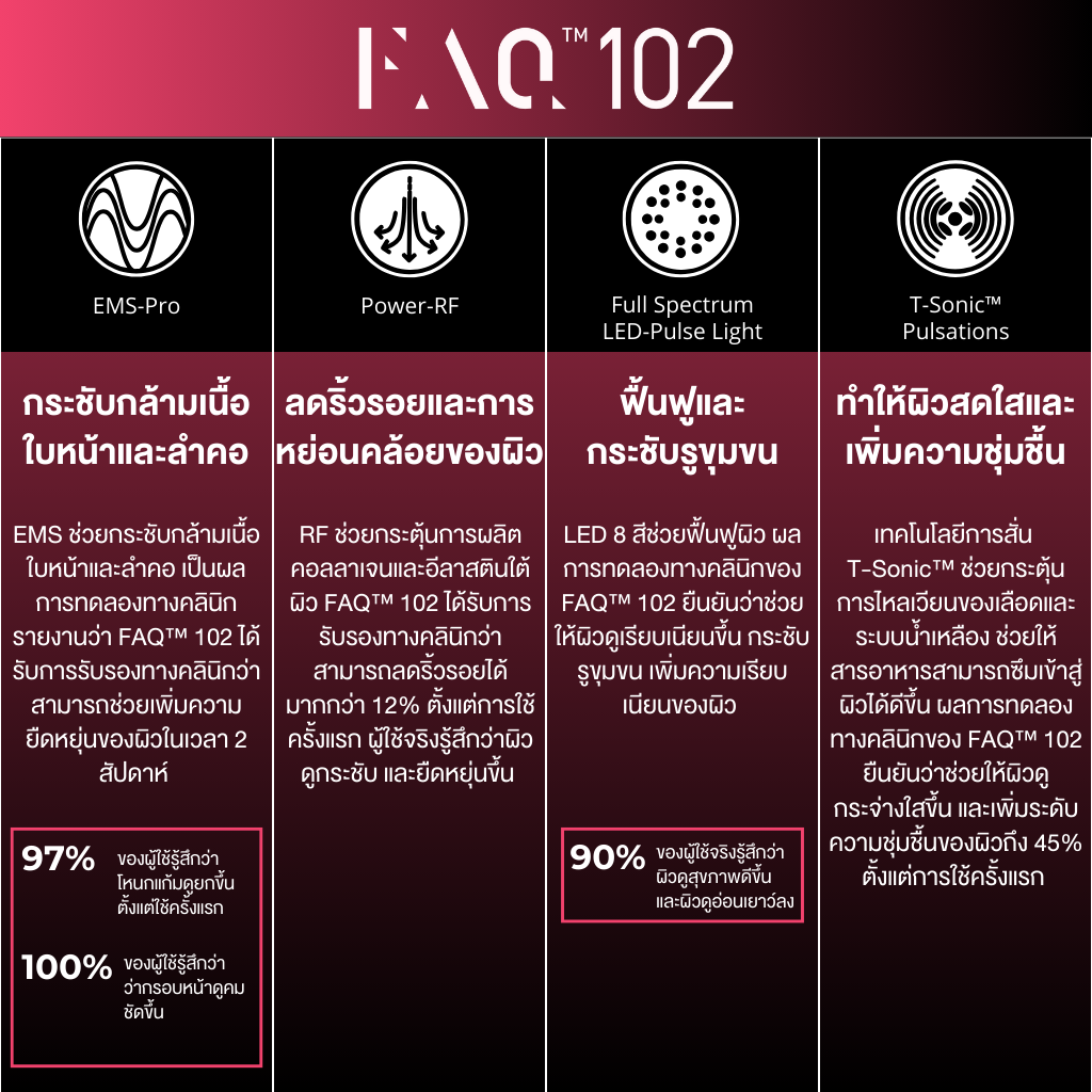 FAQ 102 Anti-aging Device เครื่องต้านริ้วรอย ฟอริโอ้ เอฟเอคิว 102 ...