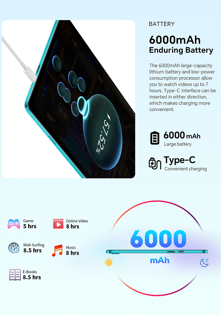 TECLAST P30 Tablet 10 Wi-Fi Model แท็ปแลต | 4GB+64GB RAM รับประกัน 1 ปี ...