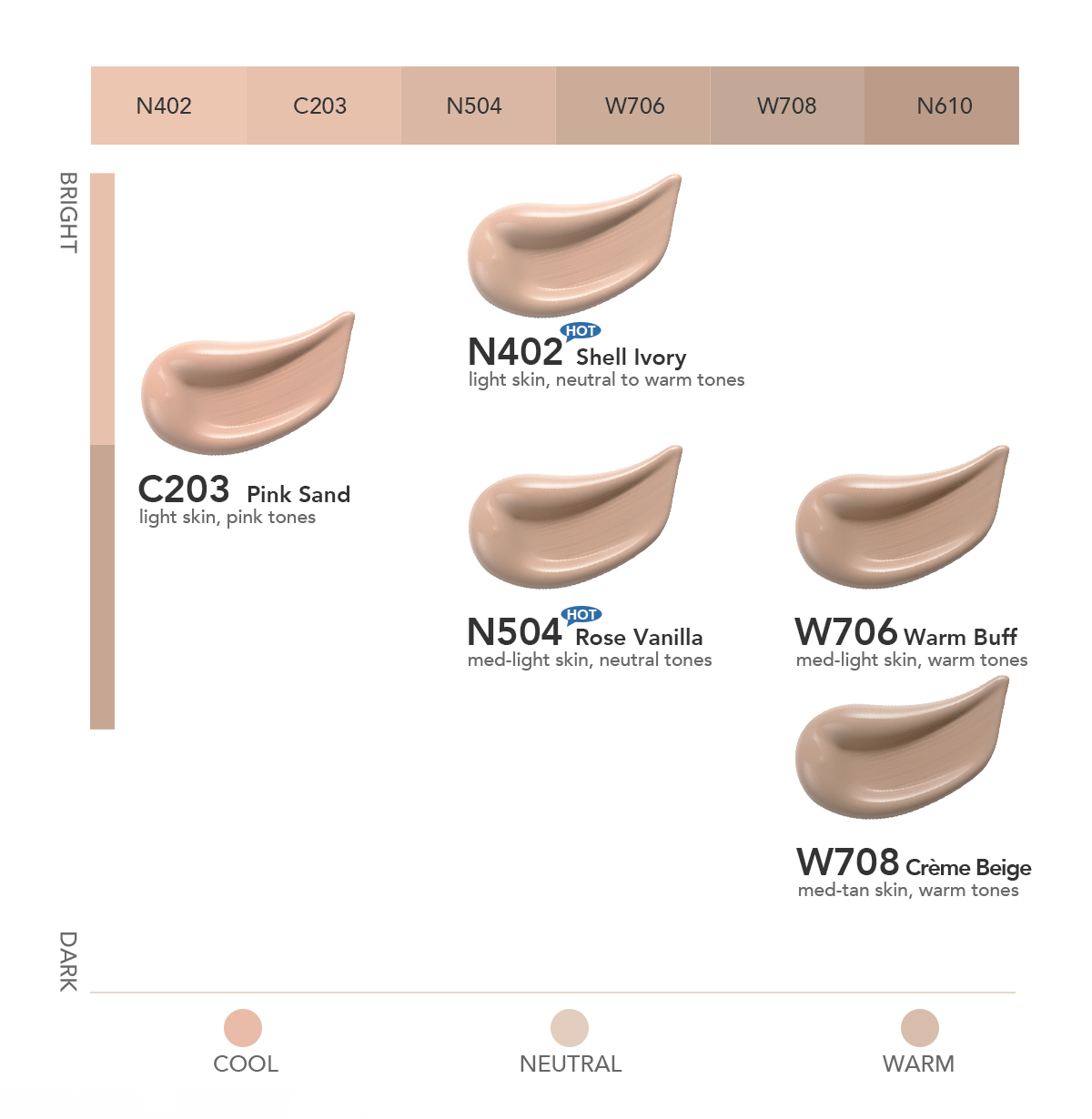 YOU Cloud Touch Dreamy-fit Long-Lasting Mesh Cushion SPF 30 PA ...