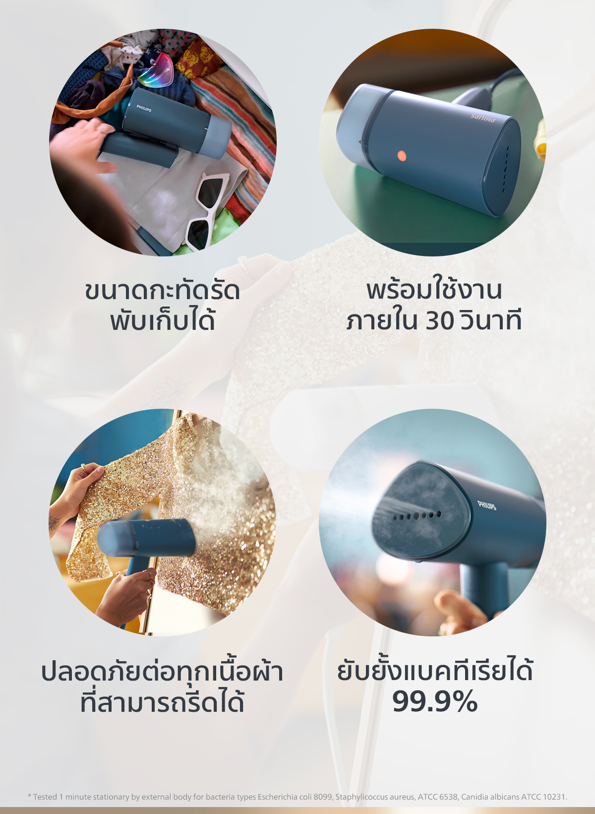 Philips Handheld Garment Steamer เครื่องรีดผ้าไอน้ำแบบพกพา ฟิลิปส์ ...