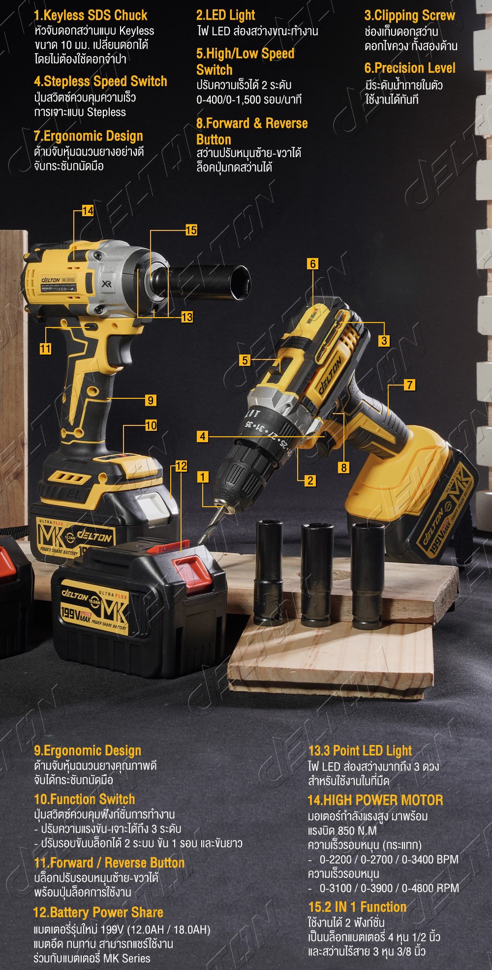 (แพ็คคู่) DELTON สว่านไร้สาย 3 ระบบ + บล็อกแบต 2in1 199V แบตเตอรี่ขนาดใหญ่ 2 ก้อน MK Series รุ่น ...
