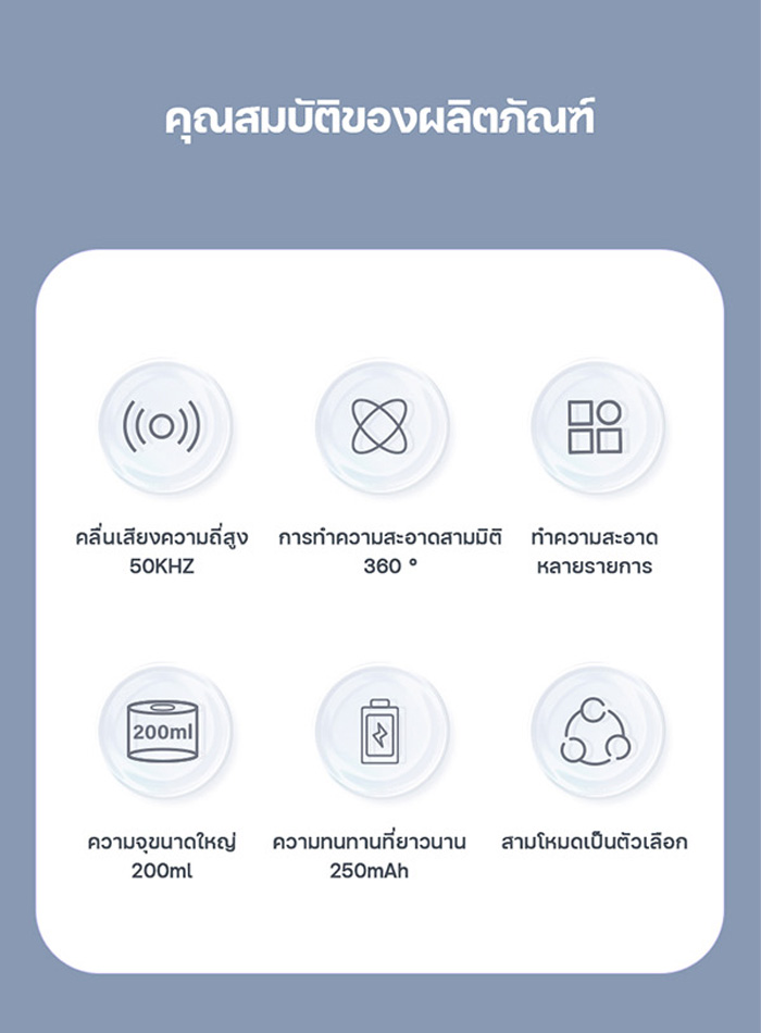 Keluer Ultrasonic Cleaner ทำความสะอาดรีเทนเนอร์ ฟันปลอม อุปกรณ์จัดฟันใส ...