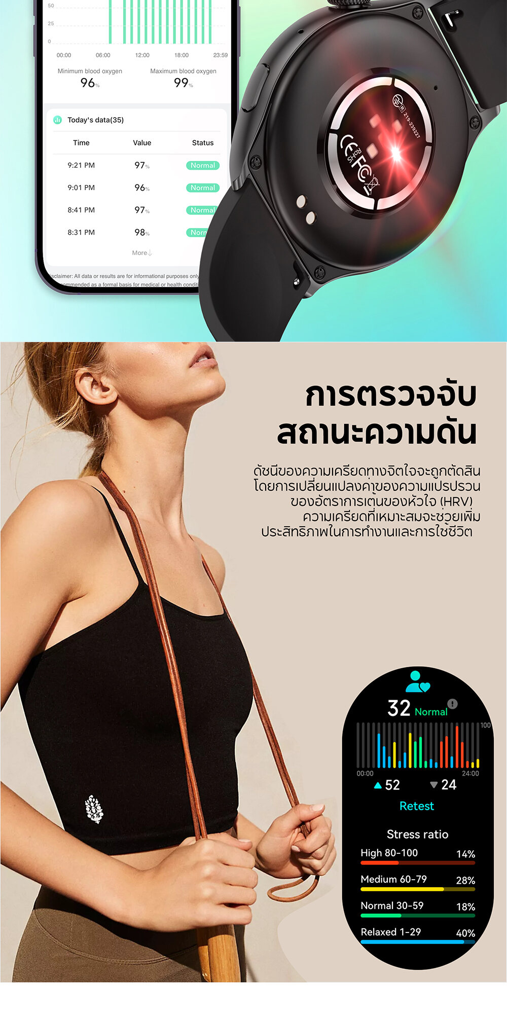 Aolon Mars R3 สมาร์ทวอทช์ Amoled smartwatch IP68 กันน้ำ 300mAh นาฬิกา ...