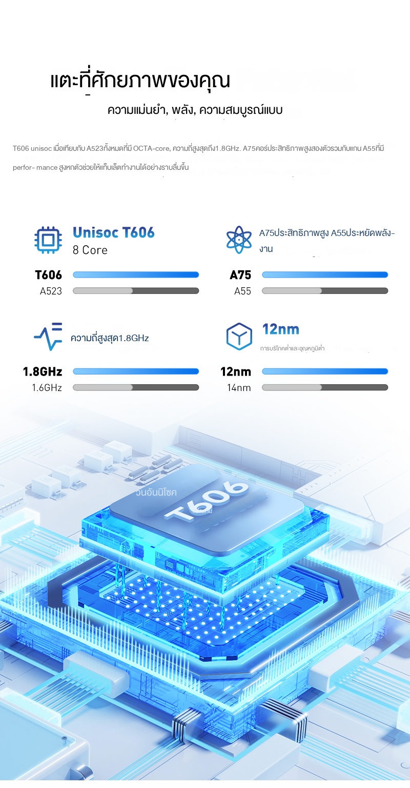 SUXI A3 Pad (4GB + 8GB) + 128GB หน้าจอ 10.1 นิ้ว 90Hz อัตราการรีเฟรชที่ ...