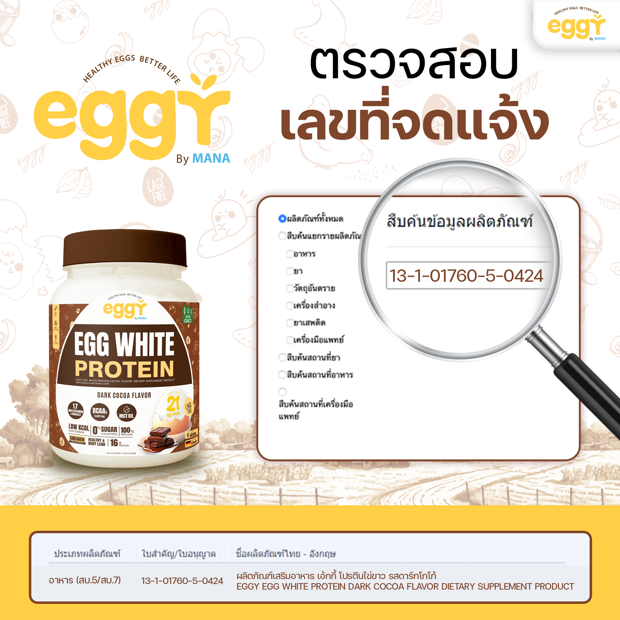 MANA EGGY โปรตีนสนยุกต์ มานาโปรตีน โปรตีนไข่ Protein มานา โปรตีน โปรตีนเสริม 3 รสให้เลือก (210g ...