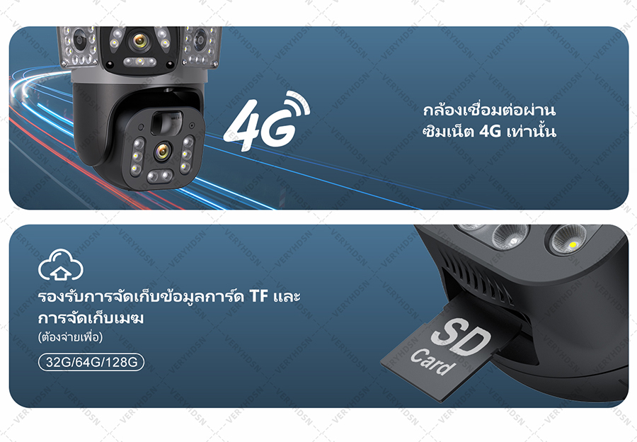 v360 pro/กล้องวงจรปิด solar cctv/sim 4g camera/เลนส์ คู่ หน้าจอ FHD 8MP ...