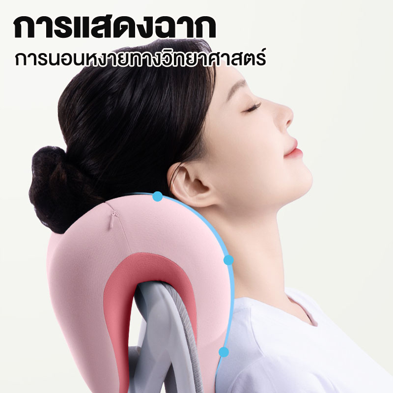 INFUN หมอนรองคอตัวยู neck pillow นเมมโมรี่โฟม นุ่ม หลับสบายไม่ปวดคอ ...