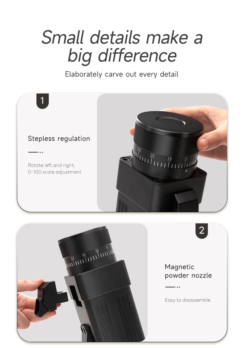 【พร้อมส่ง】Starseeker E55 เครื่องบดเมล็ดกาแฟเอสเปรสโซ่ขนาด55มม. ปรับความละเอียดแบบไม่มีขั้นตอน ...