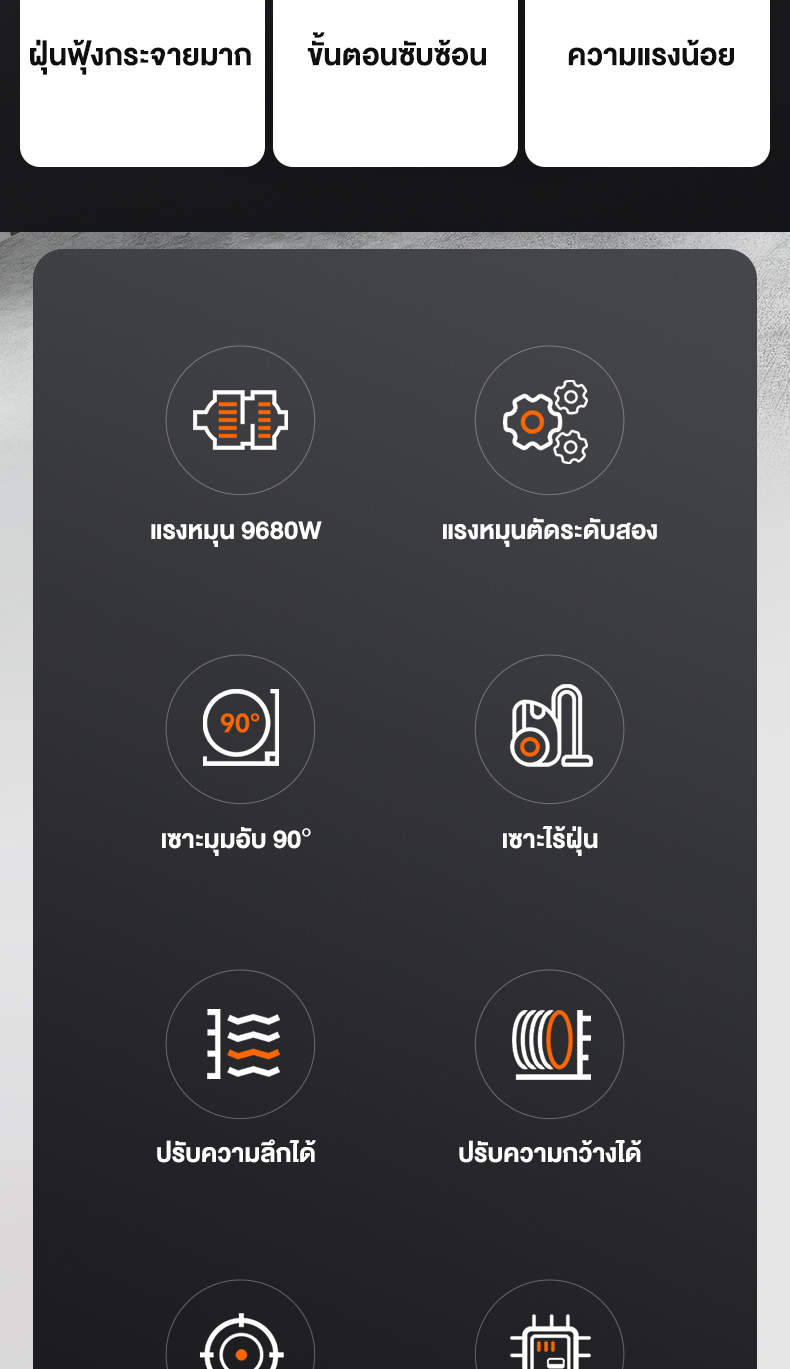 JIAPU 220V เครื่องเซาะร่องปูน เครื่องตัดเอนกประสงค์ เครื่องตัด เครื่องกรีดผนัง เครื่องเจียรมุม ...