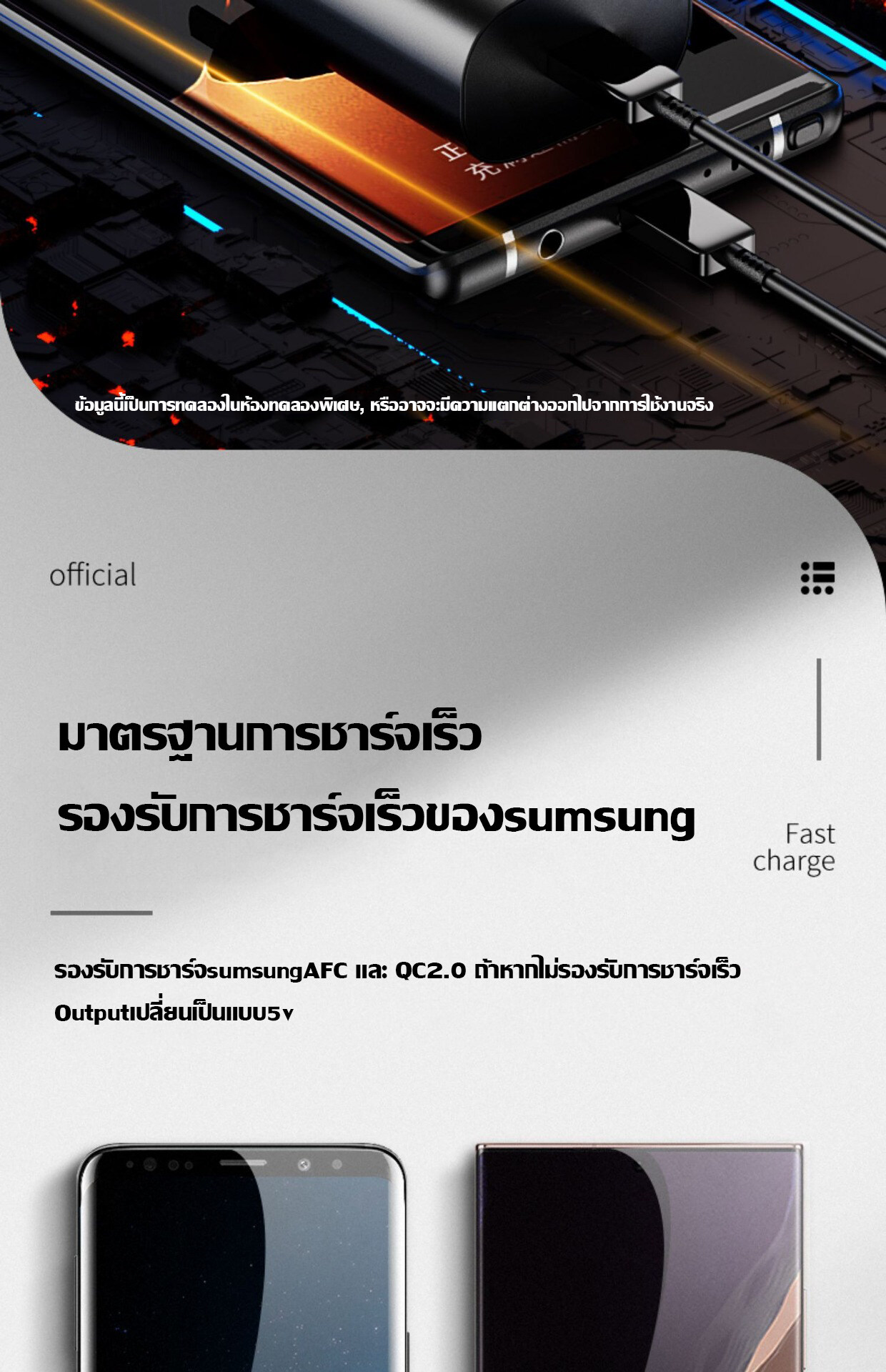 Taokinall ชาร์จเร็วสุด SSG ชุดชาร์จ 25W 45W หัวชาร์จ type C สายชาร์จ type c รองรับรุ่น S23 S22 ...