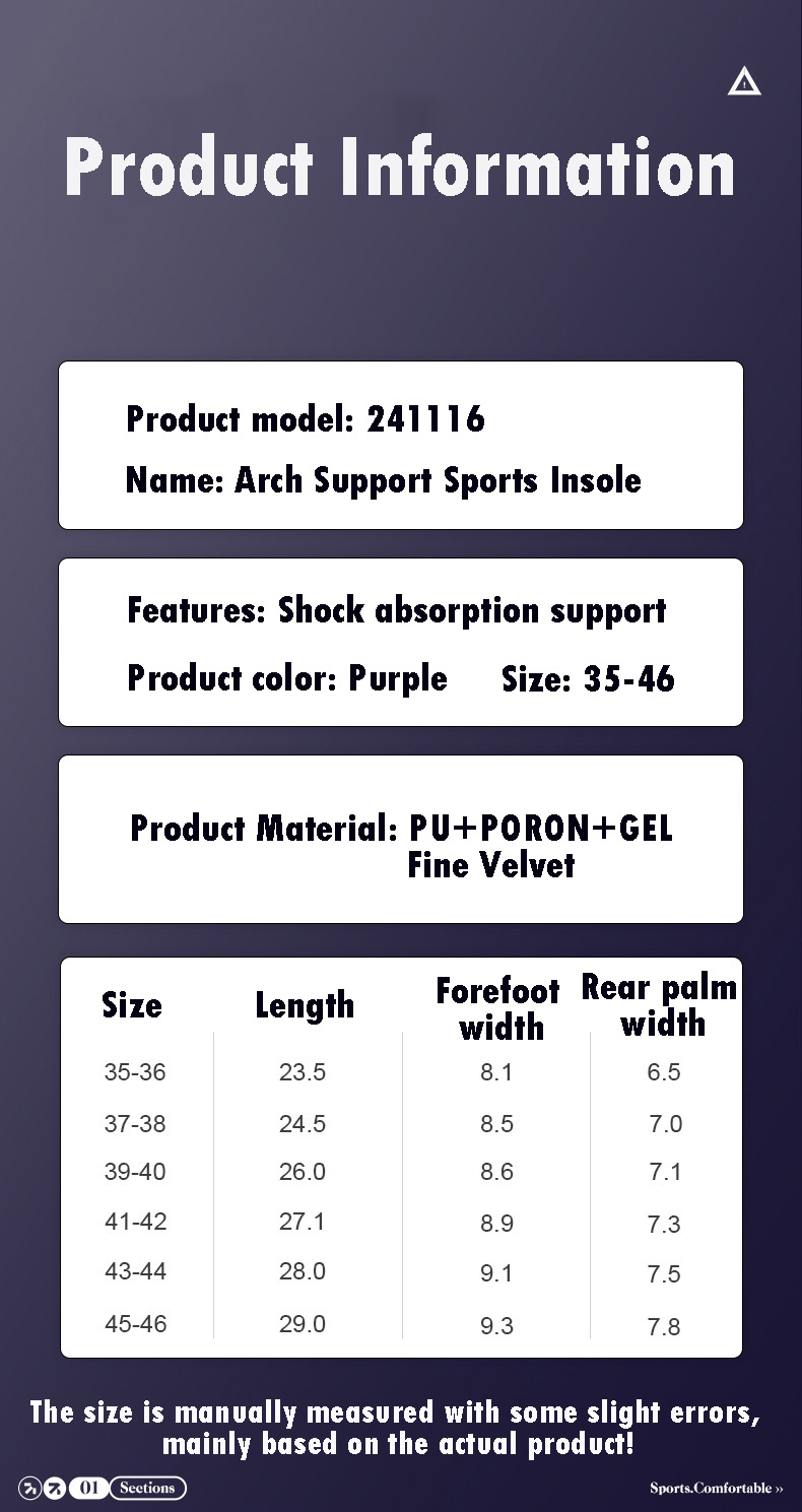 พื้นรองเท้าแบบสปอร์ต Poron+PU+mesh+เจล นุ่มสบาย พื้นรองเท้าดูดซับแรงกระแทกและระบายอากาศได้ดี ...