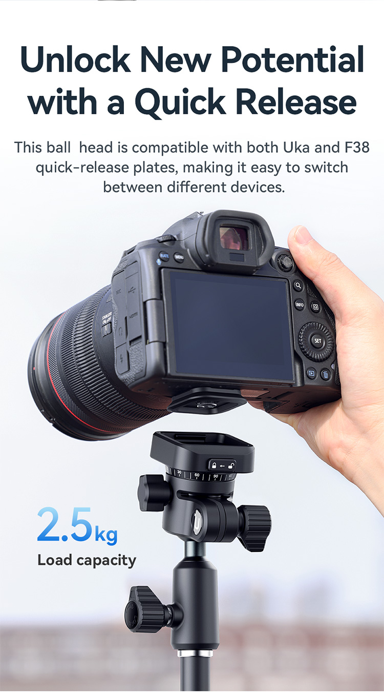 Ulanzi TH02 Uka Inverted Ball Head หัวบอล ต่อขาตั้ง พร้อมเพลทปลดเร็ว ...